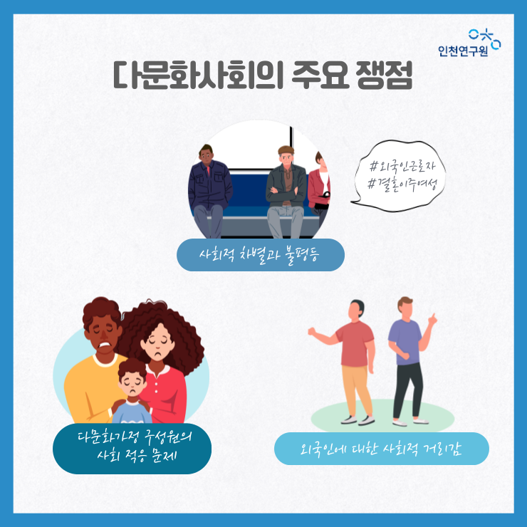 다문화사회 정착을 위한 문화정책의 과제 읽기 인포그래픽 미디어 인천연구원
